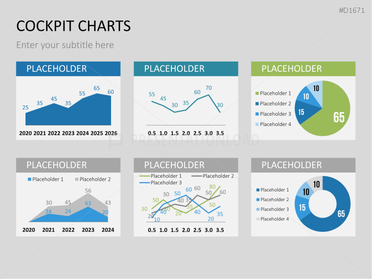 Cockpit Charts PowerPoint Template