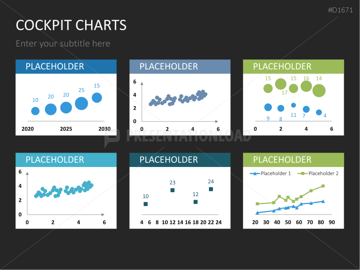 Cockpit Charts PowerPoint Template