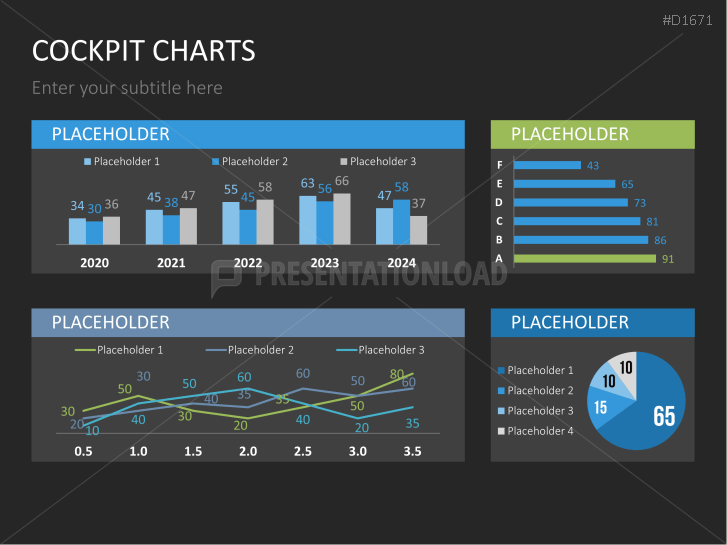 Cockpit Charts PowerPoint Template