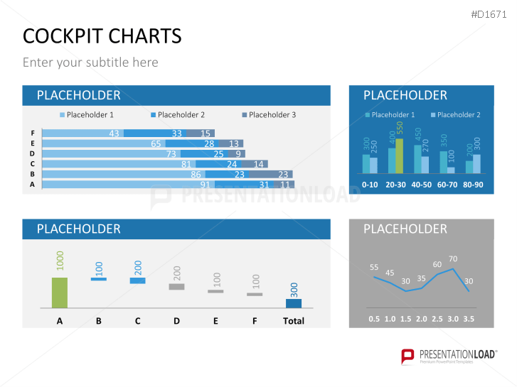 Cockpit Charts PowerPoint Template