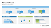 Cockpit Charts PowerPoint Template