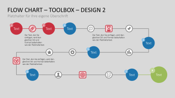 Empfohlene PowerPoint-Vorlagen | PresentationLoad