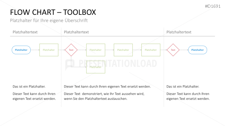 Flussdiagramme-Toolbox| PowerPoint-Vorlage
