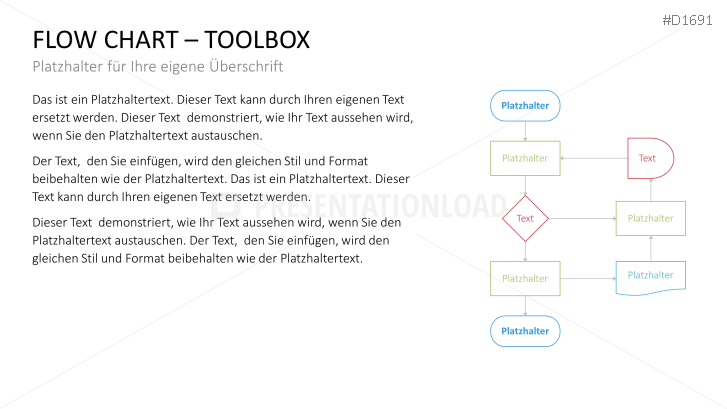 Flussdiagramme-Toolbox| PowerPoint-Vorlage
