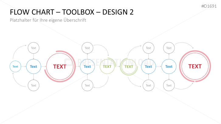 Flussdiagramme-Toolbox| PowerPoint-Vorlage