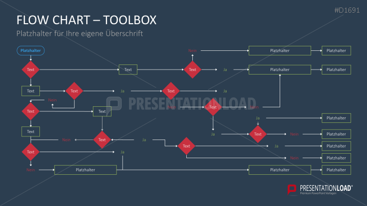 Flussdiagramme-Toolbox| PowerPoint-Vorlage