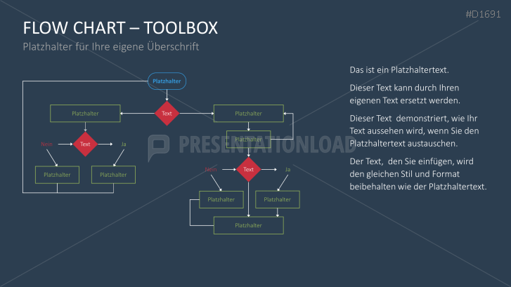 Flussdiagramme-Toolbox| PowerPoint-Vorlage