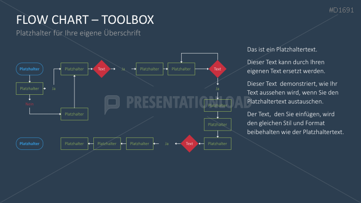 Flussdiagramme-Toolbox| PowerPoint-Vorlage