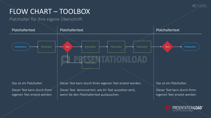 Flussdiagramme-Toolbox| PowerPoint-Vorlage