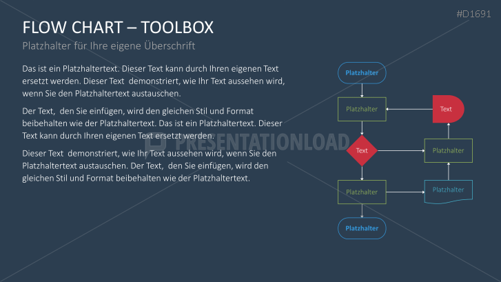 Flussdiagramme-Toolbox| PowerPoint-Vorlage