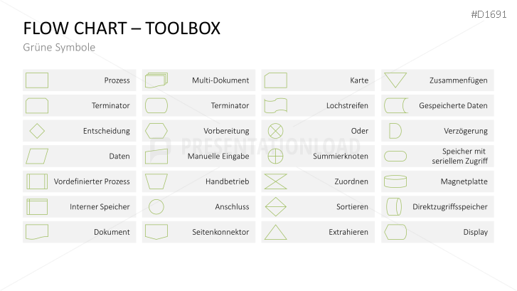 Flussdiagramme-Toolbox| PowerPoint-Vorlage