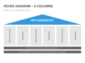 PresentationLoad | House Diagram