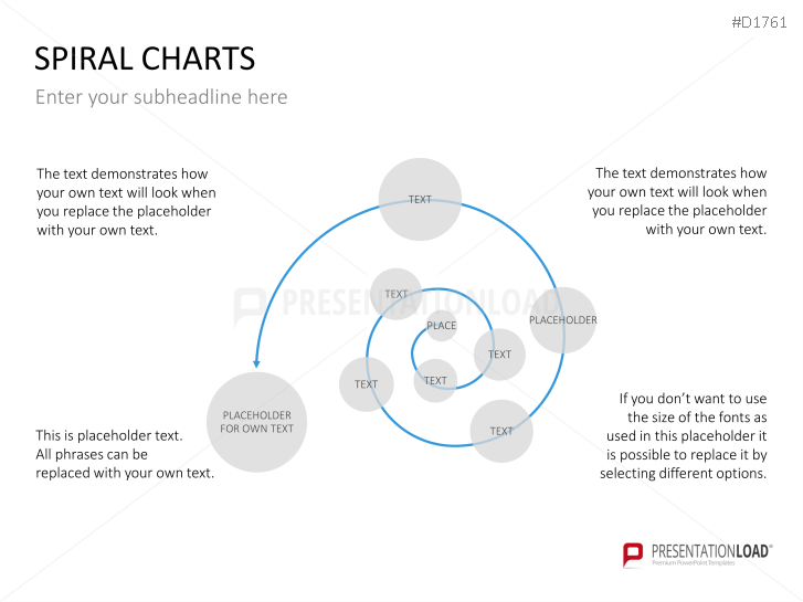 Spiral Charts | PowerPoint Templates | PresentationLoad