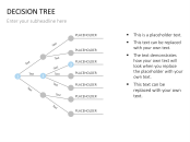 Decision Tree PowerPoint Template
