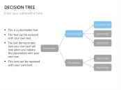 Decision Tree PowerPoint Template