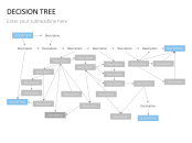 Decision Tree PowerPoint Template