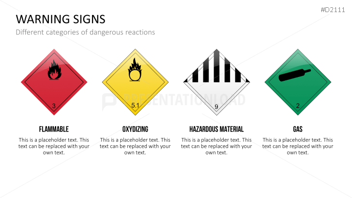 Warning Signs | PowerPoint Templates | PresentationLoad