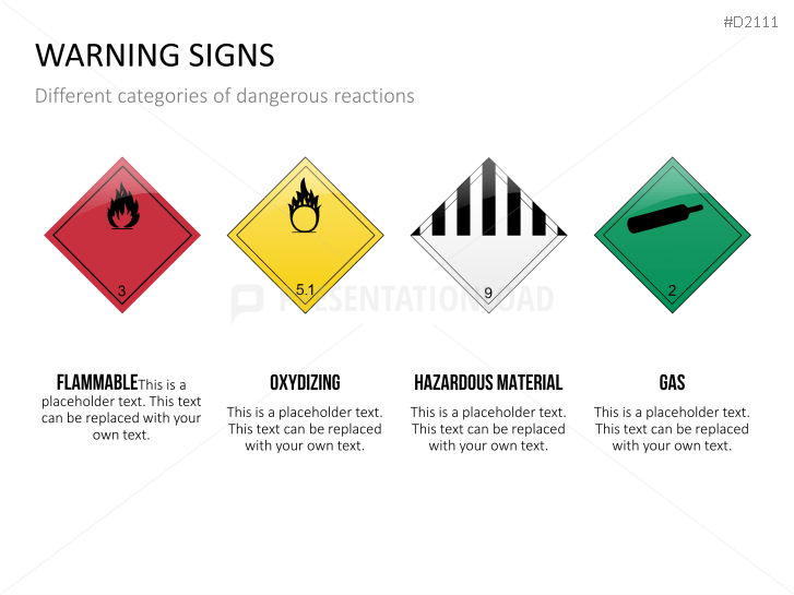 Warning Signs | PowerPoint Templates | PresentationLoad