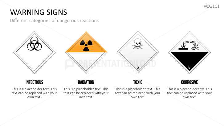 Warning Signs | PowerPoint Templates | PresentationLoad