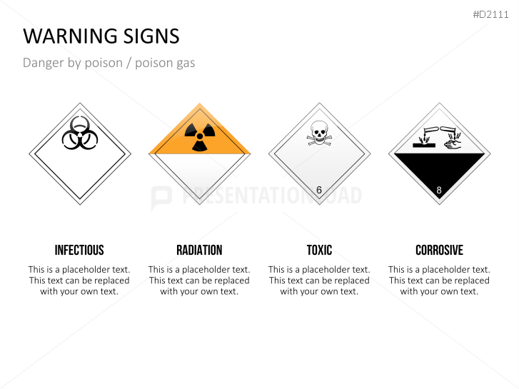 Warning Signs | PowerPoint Templates | PresentationLoad