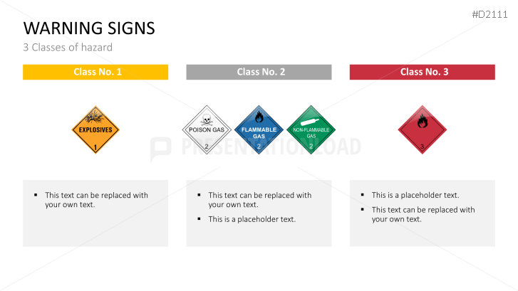 Warning Signs | PowerPoint Templates | PresentationLoad
