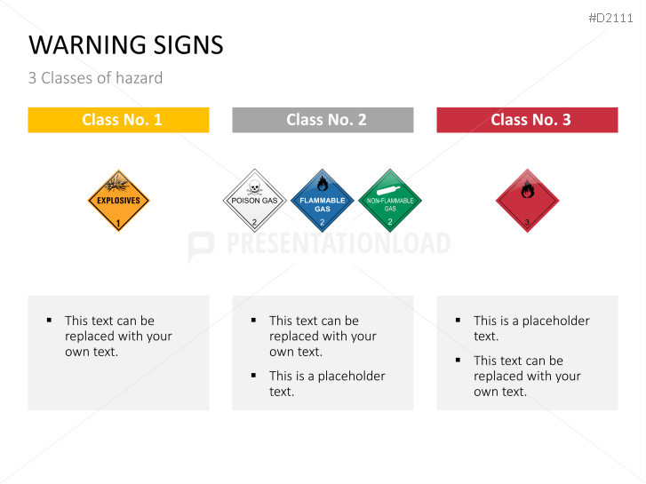 Warning Signs | PowerPoint Templates | PresentationLoad