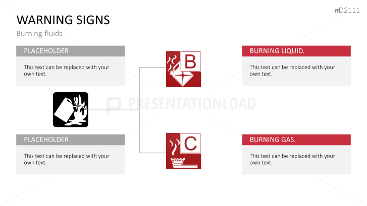 Warning Signs | PowerPoint Templates | PresentationLoad