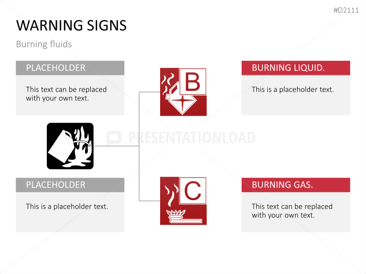 Warning Signs | PowerPoint Templates | PresentationLoad
