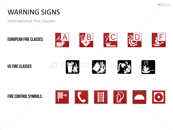 Warning Signs | PowerPoint Templates | PresentationLoad
