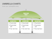 PresentationLoad | Umbrella Charts