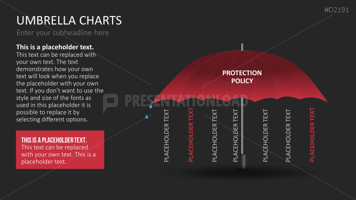 Umbrella Charts | PowerPoint Templates | PresentationLoad