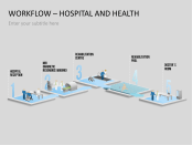 Hospital Workflow PowerPoint Template