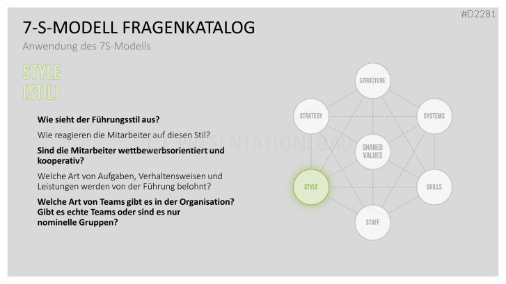 7-S-Modell | PowerPoint-Vorlage