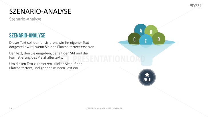 Szenario-Analyse [2021] | PresentationLoad