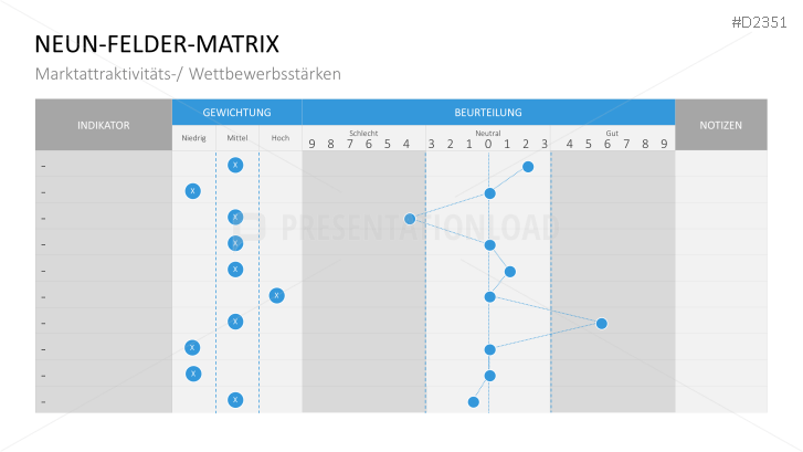 Neun-Felder-Matrix | PowerPoint Vorlage | PresentationLoad