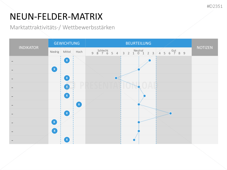 Neun-Felder-Matrix | PowerPoint Vorlage | PresentationLoad