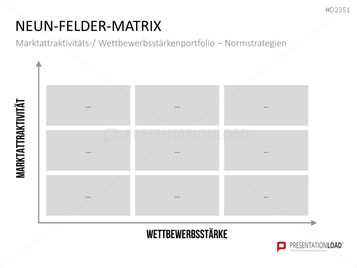 Neun-Felder-Matrix | PowerPoint Vorlage | PresentationLoad