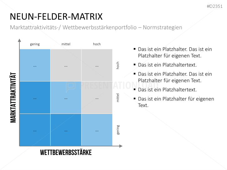 Neun-Felder-Matrix | PowerPoint Vorlage | PresentationLoad
