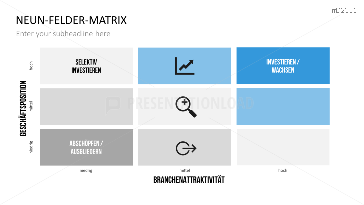 Neun-Felder-Matrix | PowerPoint Vorlage | PresentationLoad