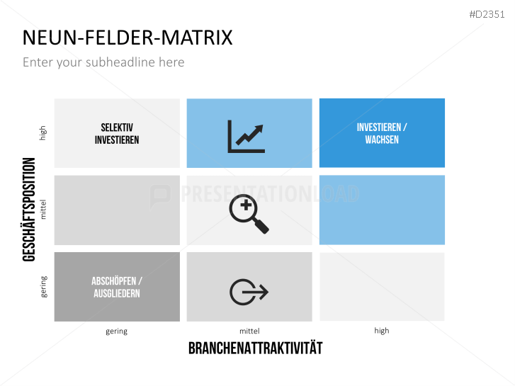 Neun-Felder-Matrix | PowerPoint Vorlage | PresentationLoad