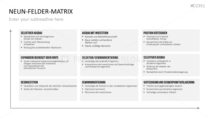 Neun-Felder-Matrix | PowerPoint Vorlage | PresentationLoad