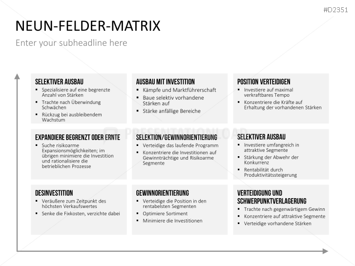 Neun-Felder-Matrix | PowerPoint Vorlage | PresentationLoad