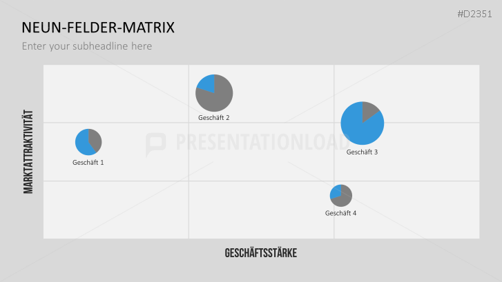 Neun-Felder-Matrix | PowerPoint Vorlage | PresentationLoad