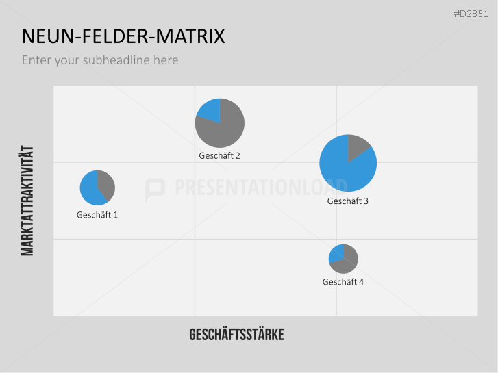 Neun-Felder-Matrix | PowerPoint Vorlage | PresentationLoad