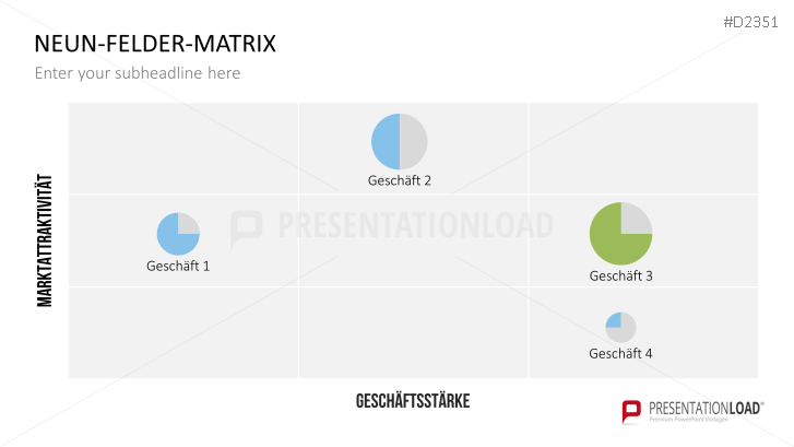 Neun-Felder-Matrix | PowerPoint Vorlage | PresentationLoad