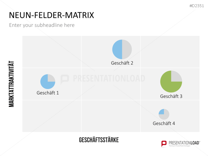 Neun-Felder-Matrix | PowerPoint Vorlage | PresentationLoad