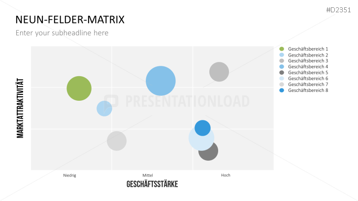 Neun-Felder-Matrix | PowerPoint Vorlage | PresentationLoad