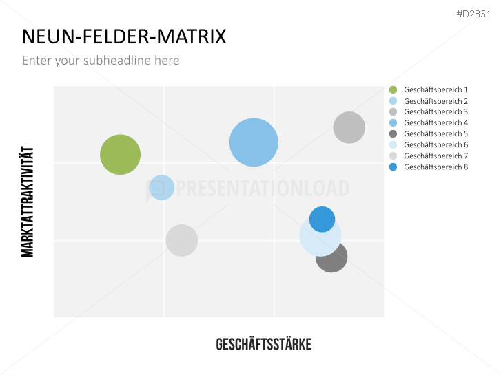 Neun-Felder-Matrix | PowerPoint Vorlage | PresentationLoad