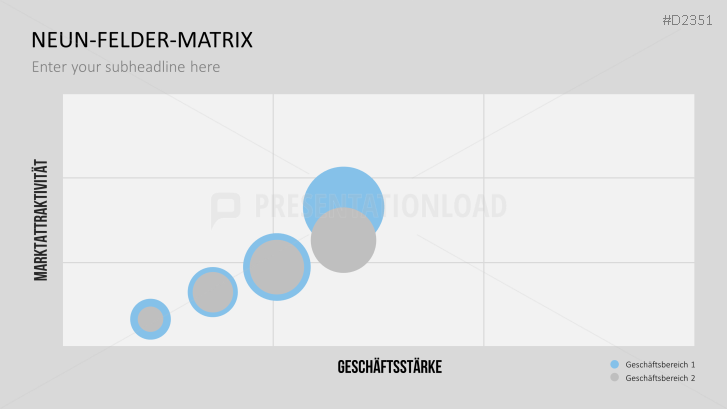 Neun-Felder-Matrix | PowerPoint Vorlage | PresentationLoad