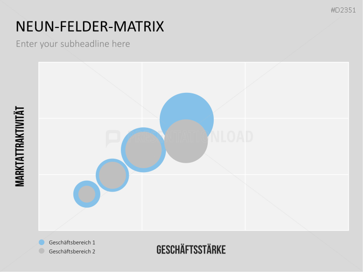 Neun-Felder-Matrix | PowerPoint Vorlage | PresentationLoad
